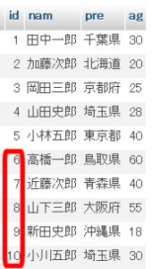 「Duplicate entry ‘1’ for key ‘PRIMARY’」と表示されるとき | PHPプログラミングの教科書 [php1st.com]
